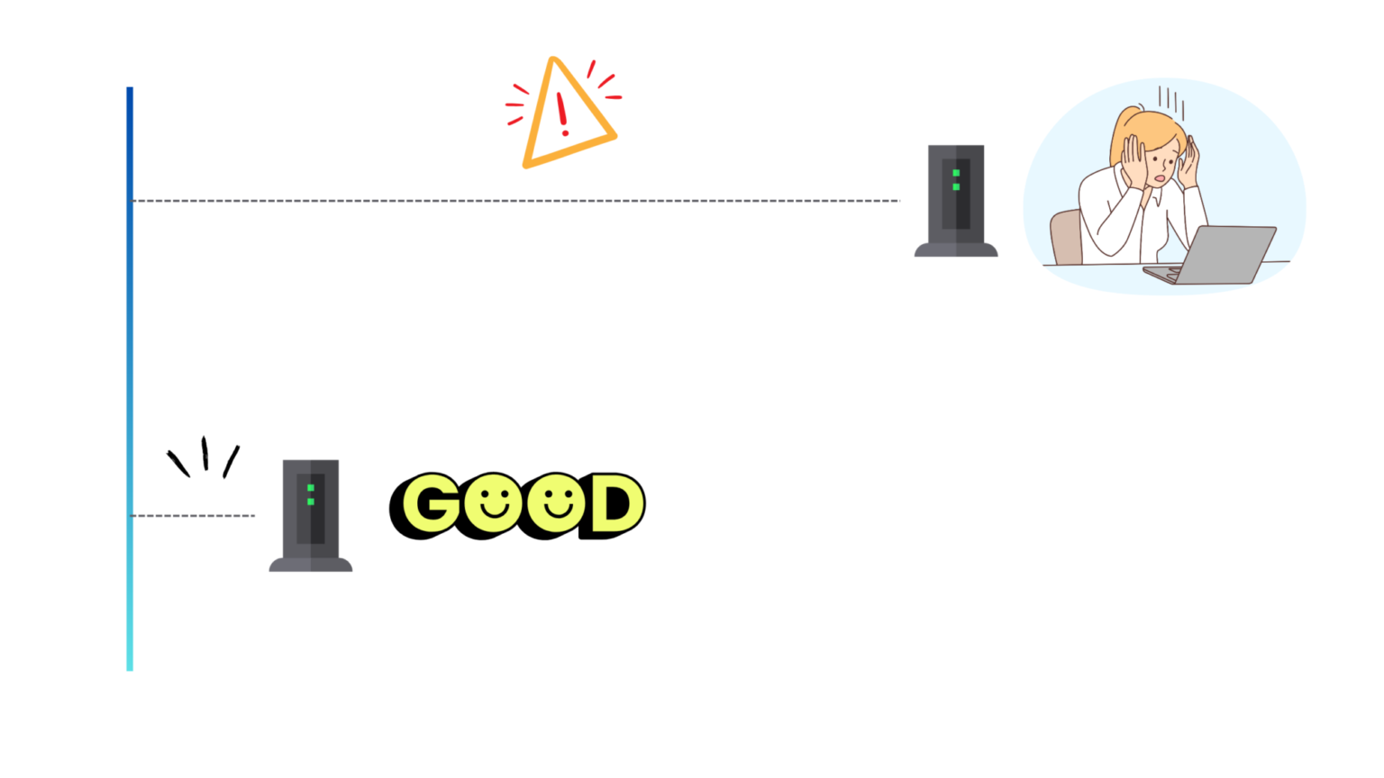 【VDSLが遅くて限界】速度改善方法とおすすめの乗り換え先を紹介！通常の光回線との違いも解説 - ネット回線のリアル